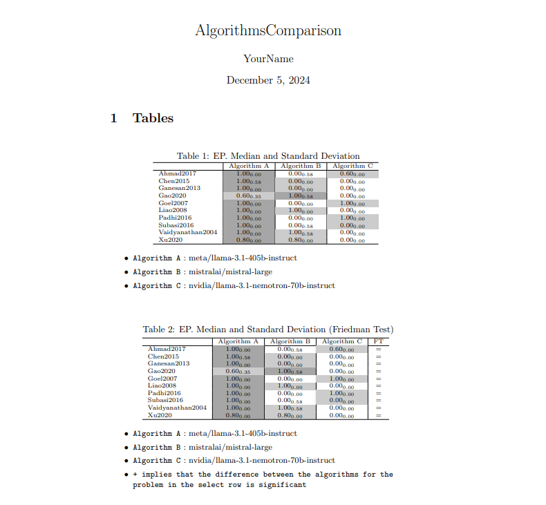 Example LaTeX document — SAES dev documentation